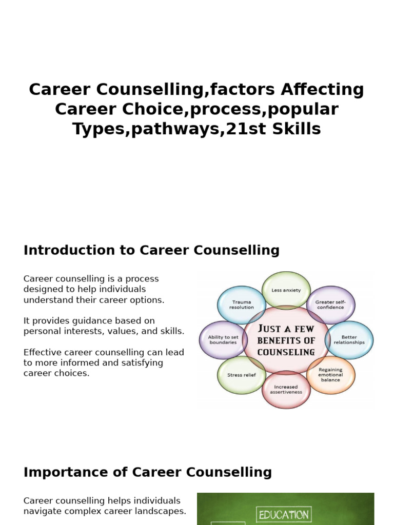 Career Counselling, Factors Affecting Career Choice, Process, Popular ...