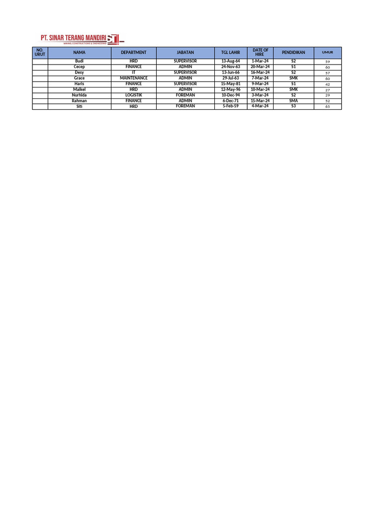 Bahan Tes Excel (1) - Nuryanto | PDF