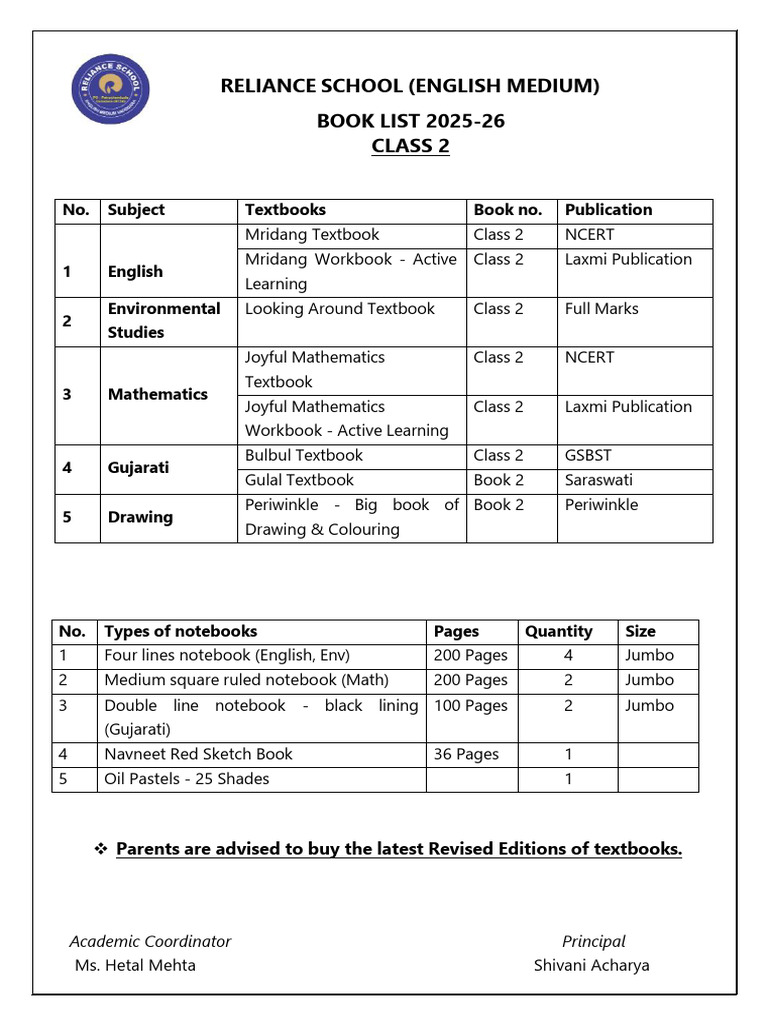 2025-26 Circular For Textbook Class II | PDF