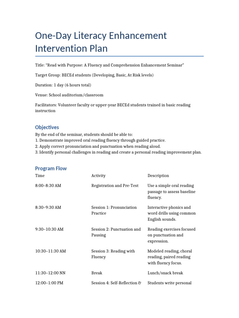 Literacy Enhancement Intervention Plan | PDF | Fluency | Pedagogy