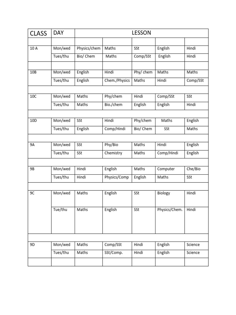Class 910 Schedule Overview | PDF