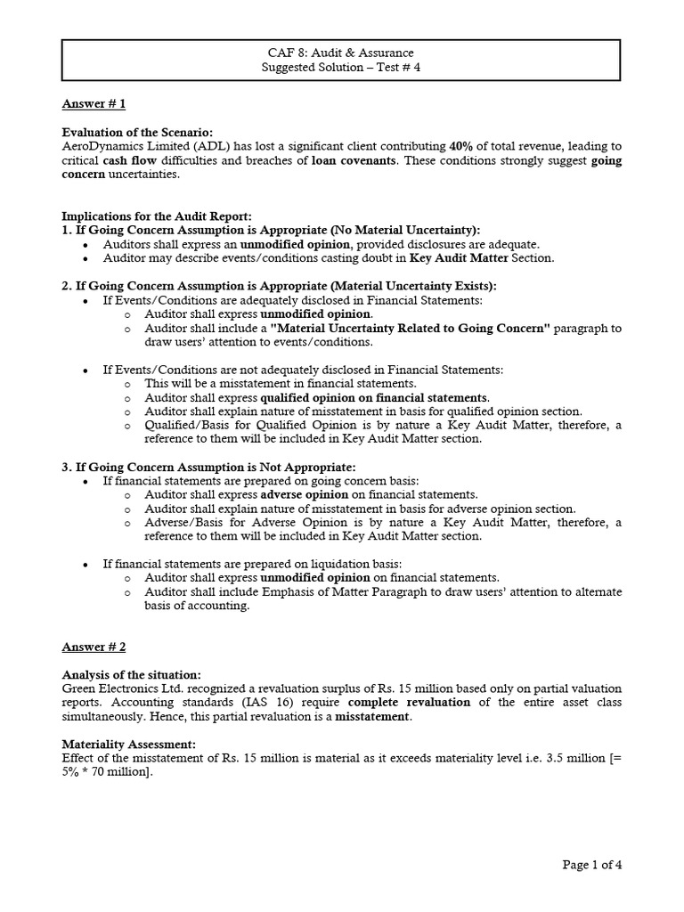 Test 4 - Suggested Solution CAF8 | PDF | Auditor's Report | Going Concern