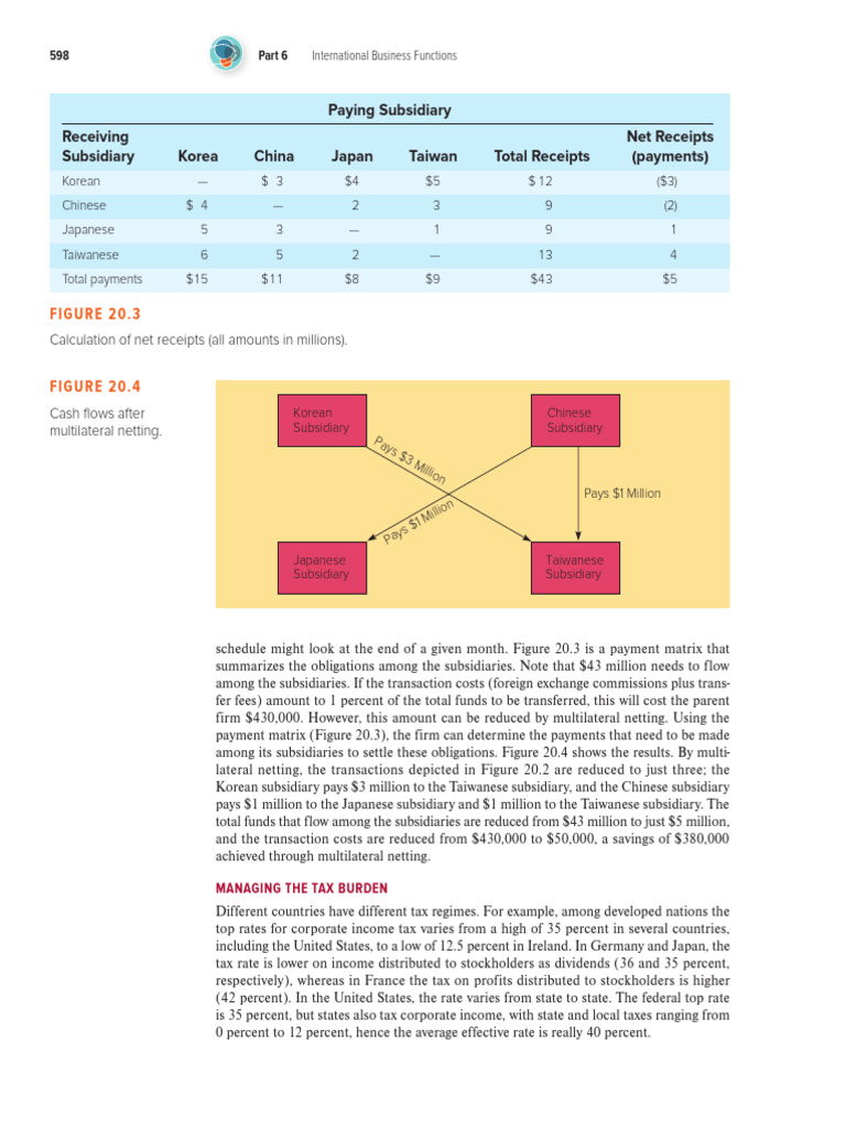 Pages 10 | PDF | Dividend | Taxes