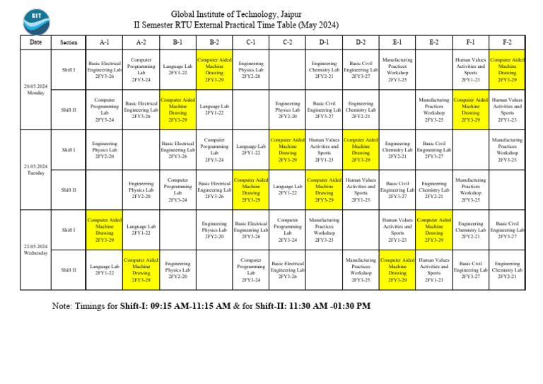 II Sem Practical TT Updated | PDF | Engineering | Science Education