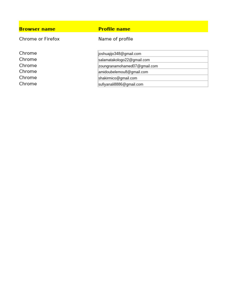 Sample Input | PDF