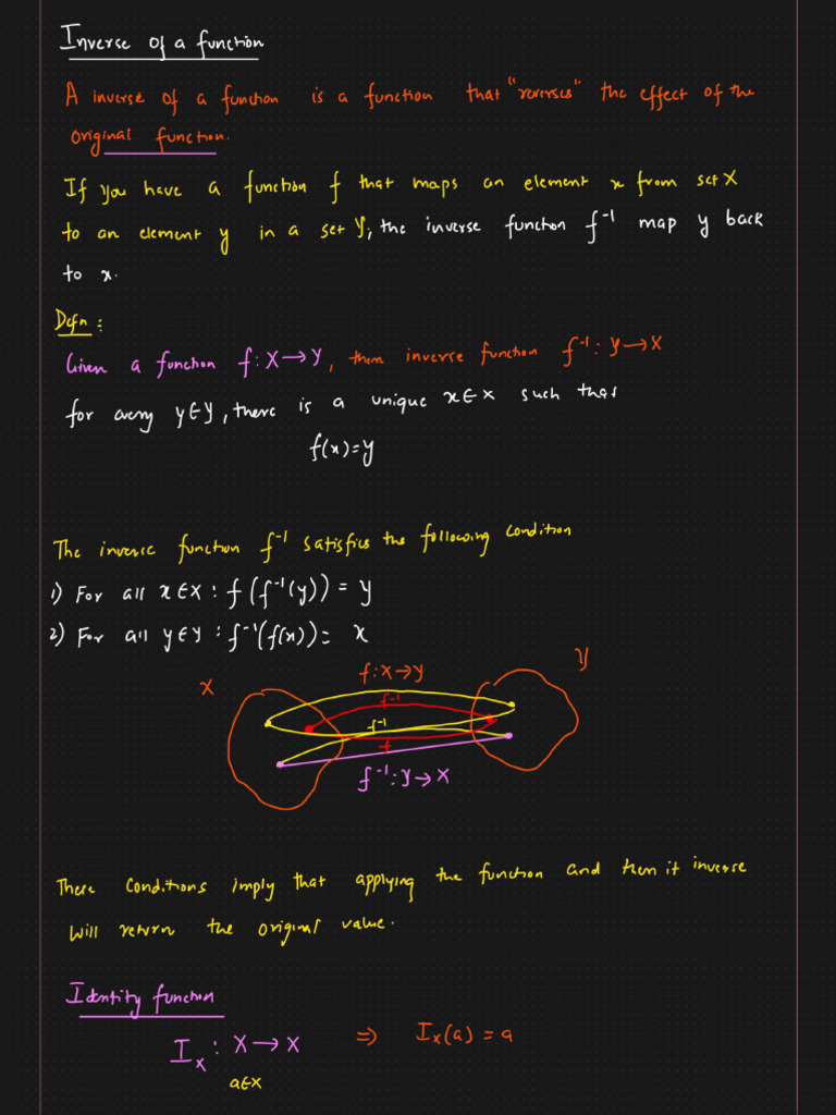 16 18 +Inverse+Function | PDF