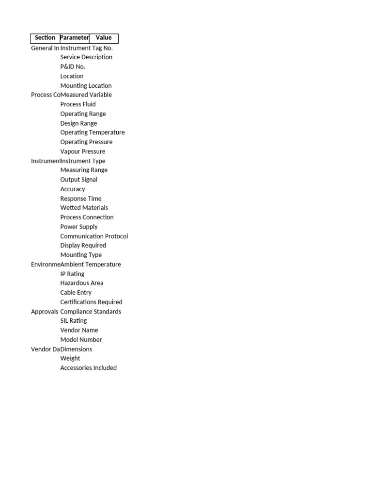 Radar Level Transmitter Datasheet | PDF