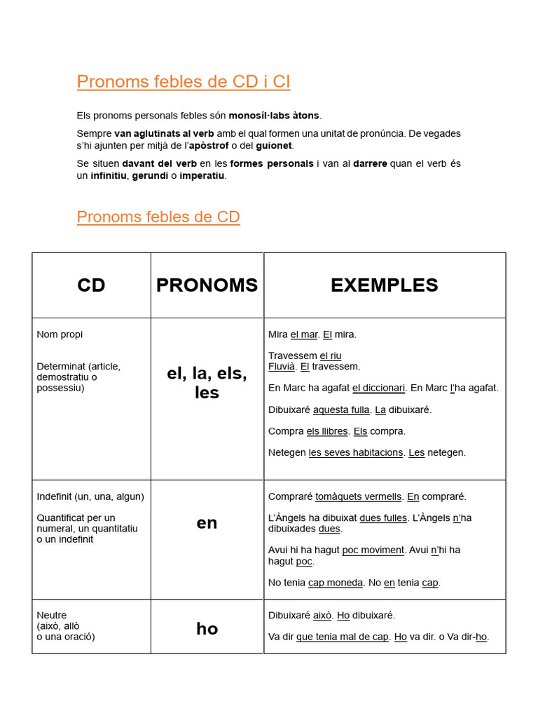 Pronoms Febles de CD I CI | PDF