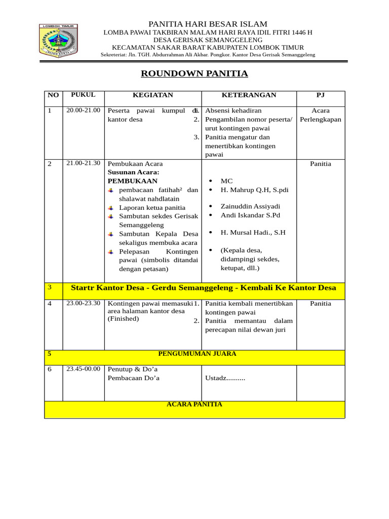 Roundown Acara Panitia | PDF