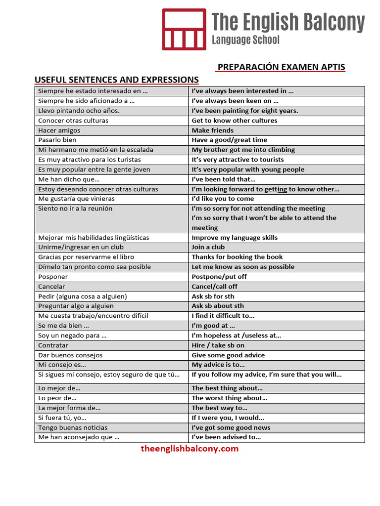 Useful Sentences and Expressions B1 - V02 | PDF | Grabación de sonido