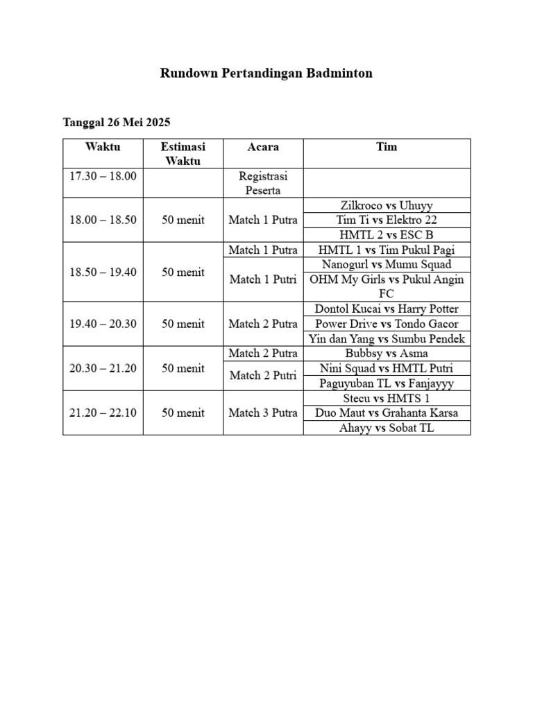 Rundown Pertandingan Badmin Agat 1 | PDF