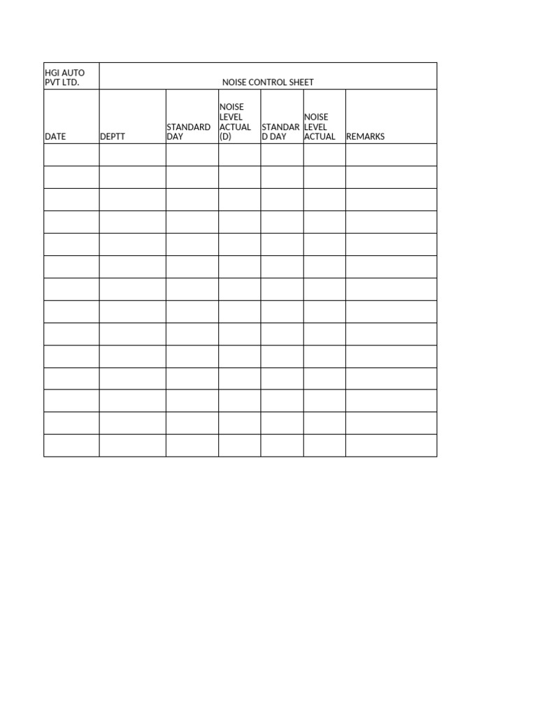 Noise Control Sheet | PDF