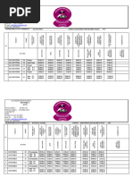 2023 Term 3 Principal Management Plan - docxACC AND ECON - CORRECCTED | PDF