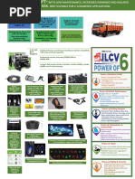 Commercial Vehicles 1. What Are LCVS, MHCVS, Hcvs | PDF | Economic ...