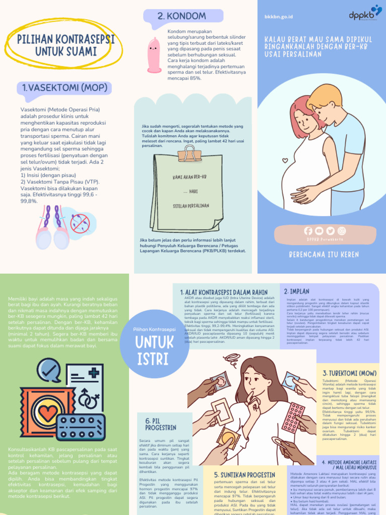 Brosur Kb (Dppkb) | PDF