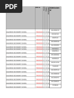 Pre Moderation Tool Annexure - J1 ASSG 2025 | PDF | Bias | Cognition