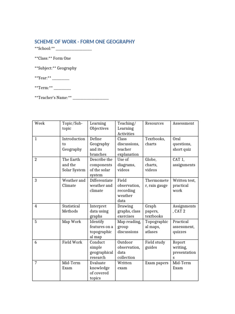 Geography Scheme of Work Form One | PDF | Educational Assessment | Geography