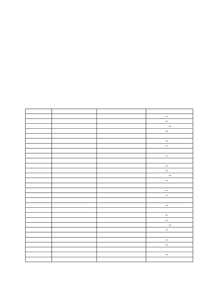 Uniform Distribution Notice.1743769729 | PDF