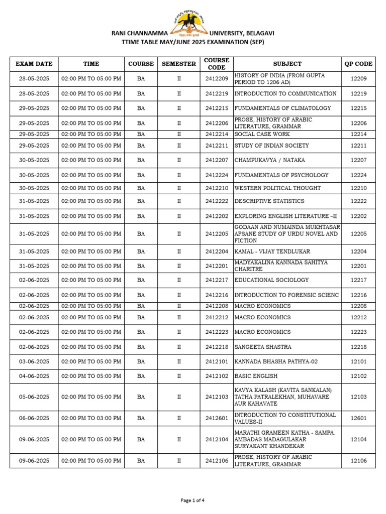 RCU Belagavi Exam Time Table May/June 2025 | PDF | Languages Of India