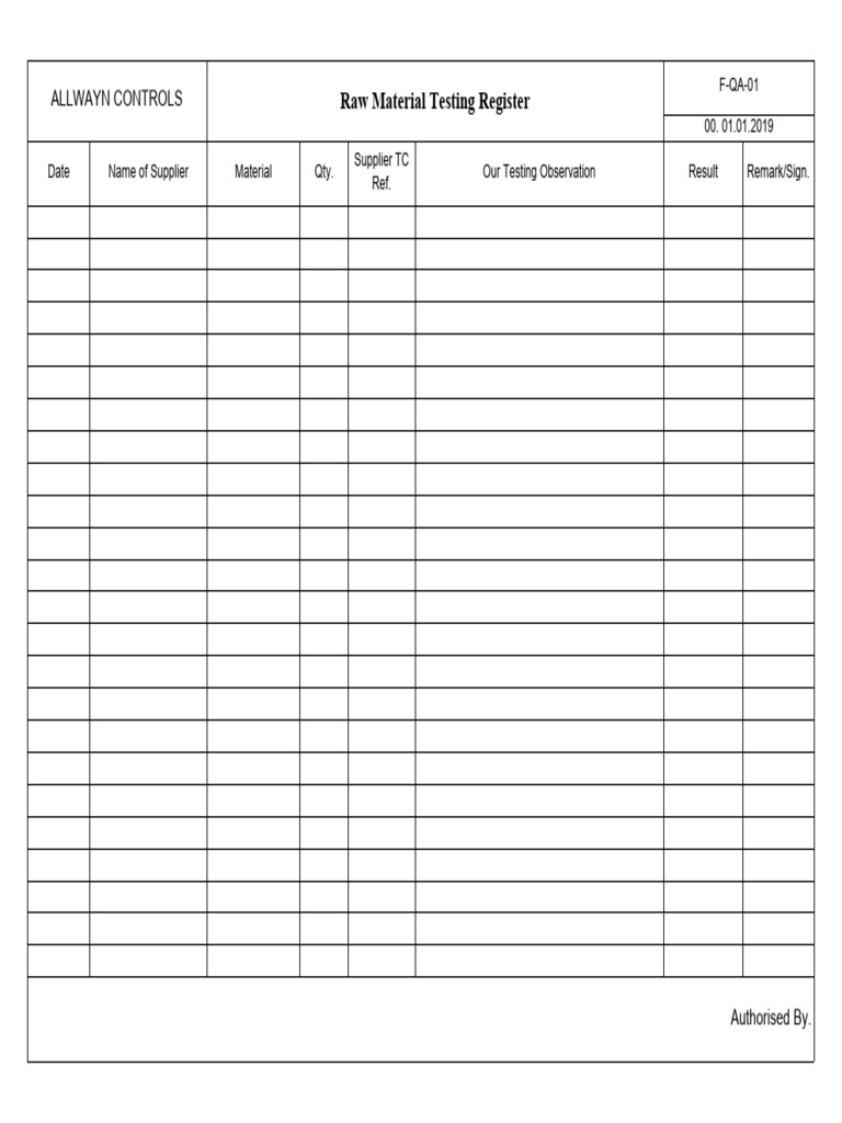 Raw Material Testing Report | PDF