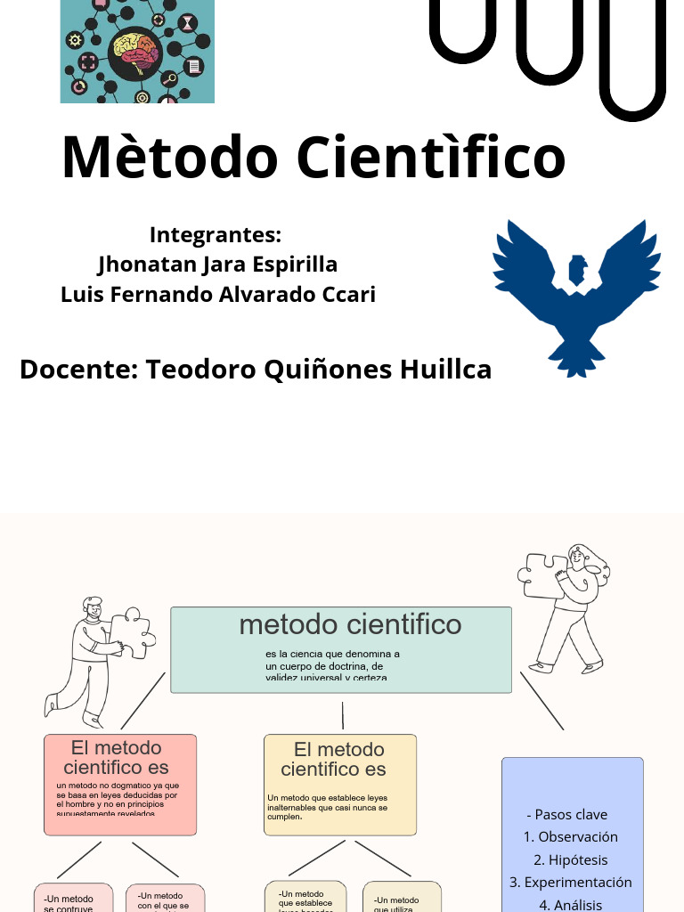 Método Científico: Fundamentos y Tipos | PDF | Método científico | Teoría
