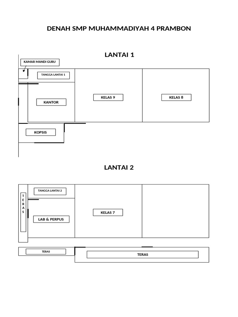 Denah Dan Foto SMP Muhammadiyah 4 Prambon | PDF