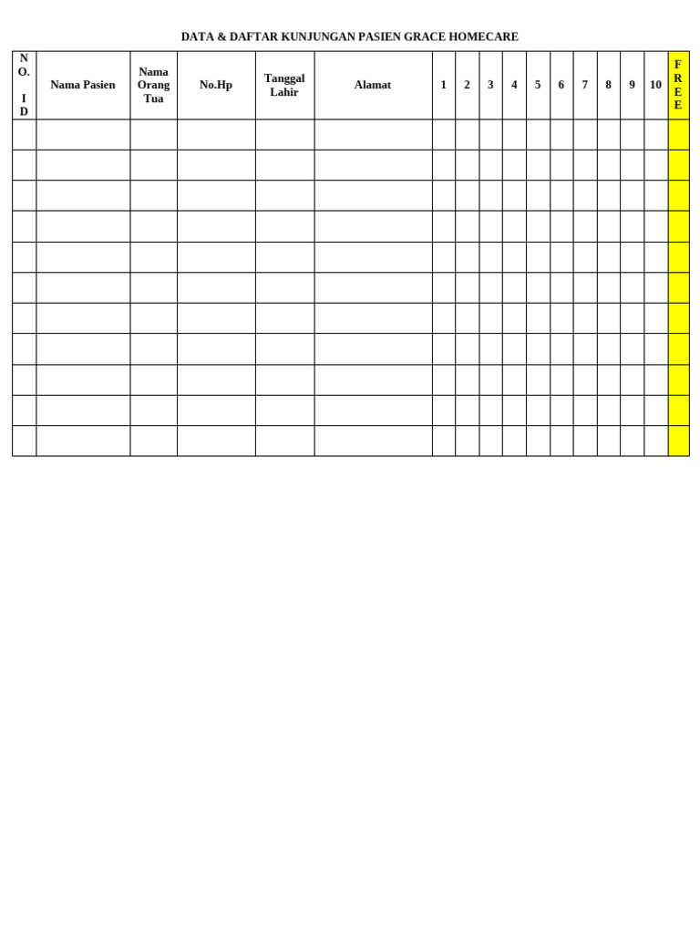 Data Pasien | PDF