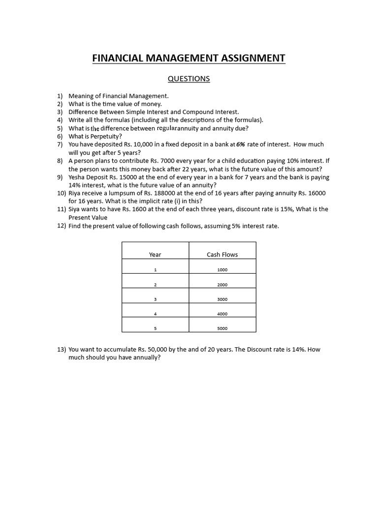 Financial Management Assignment | PDF