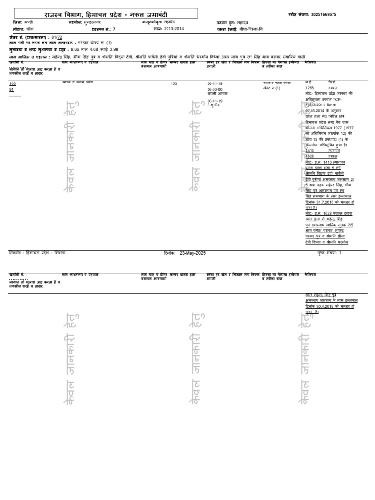 2013 Chowk Jamabandi | PDF