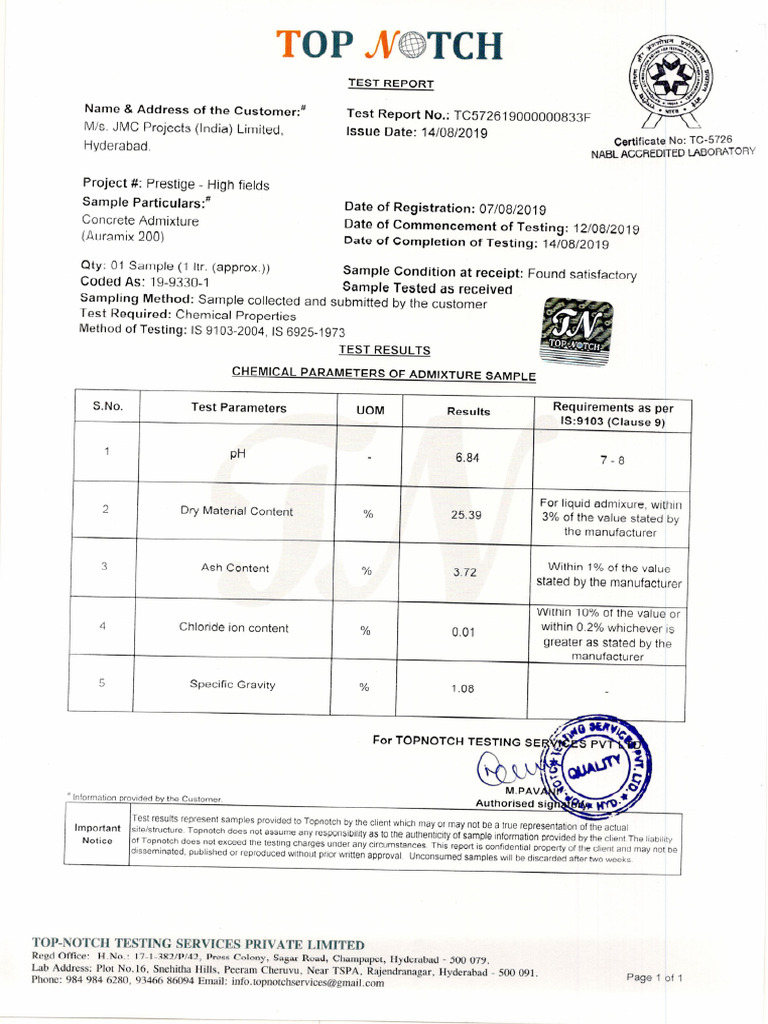Admixture Reports | PDF