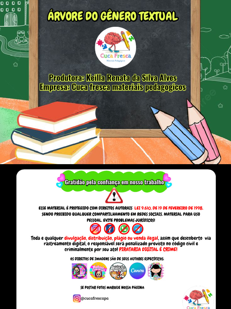 Árvore Dos Gêneros Textuais Cuca Fresca Materiais Pedagogicos | PDF