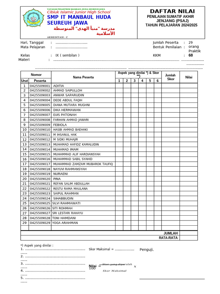 DAFTAR NILAI PSAJ - Praktek 2024-2025 | PDF