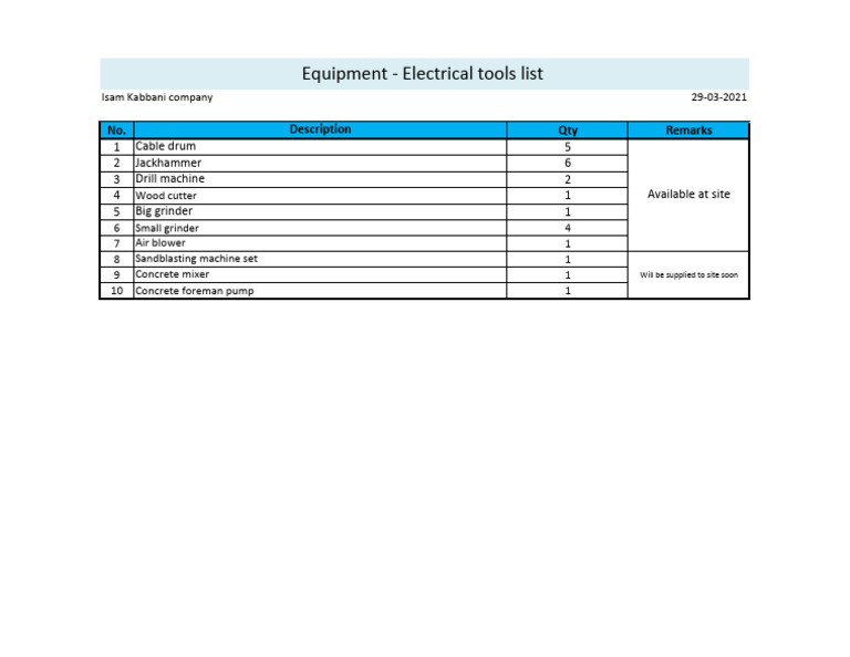 Equipment - Electrical Tools List | PDF