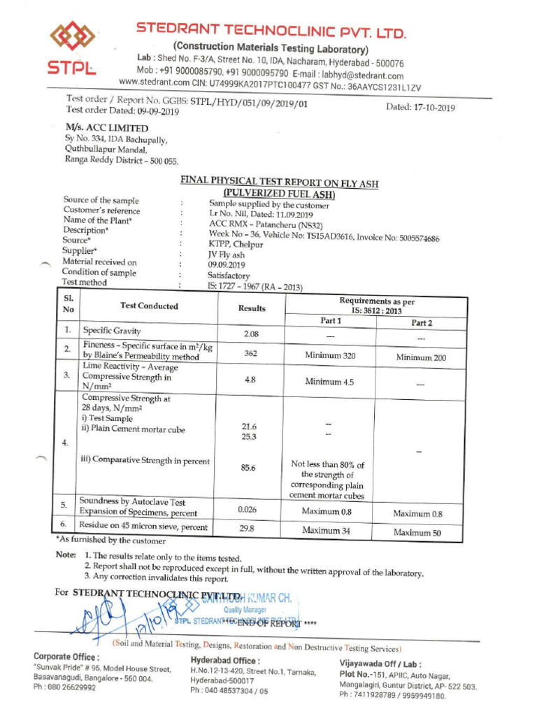Fly Ash Test Report | PDF