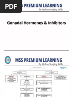 AMS Guide To Equivalent HRT Doses | PDF | Endocrinology | Sexual Anatomy