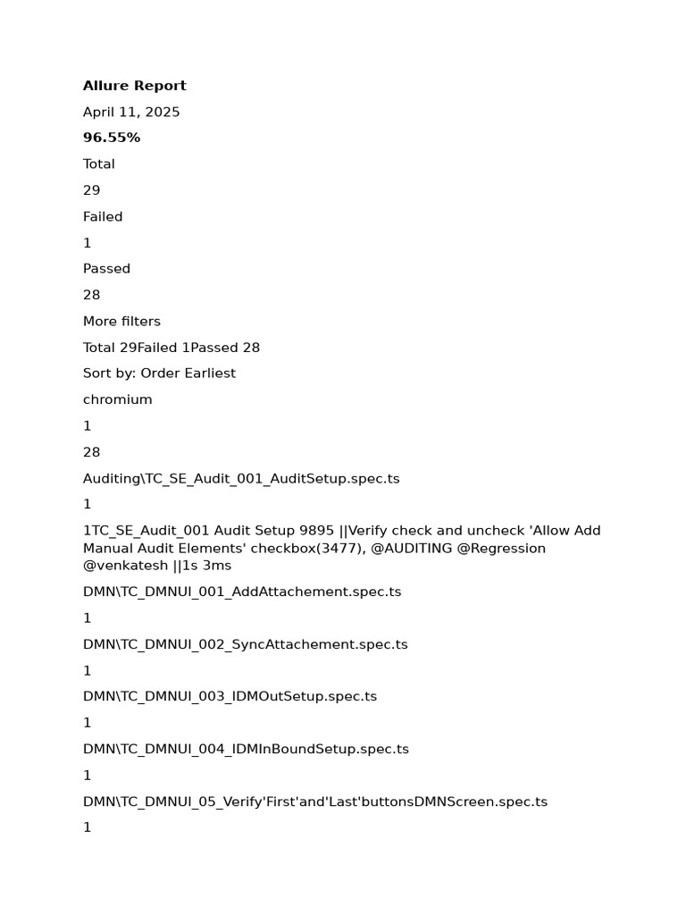Allure Report Pdf