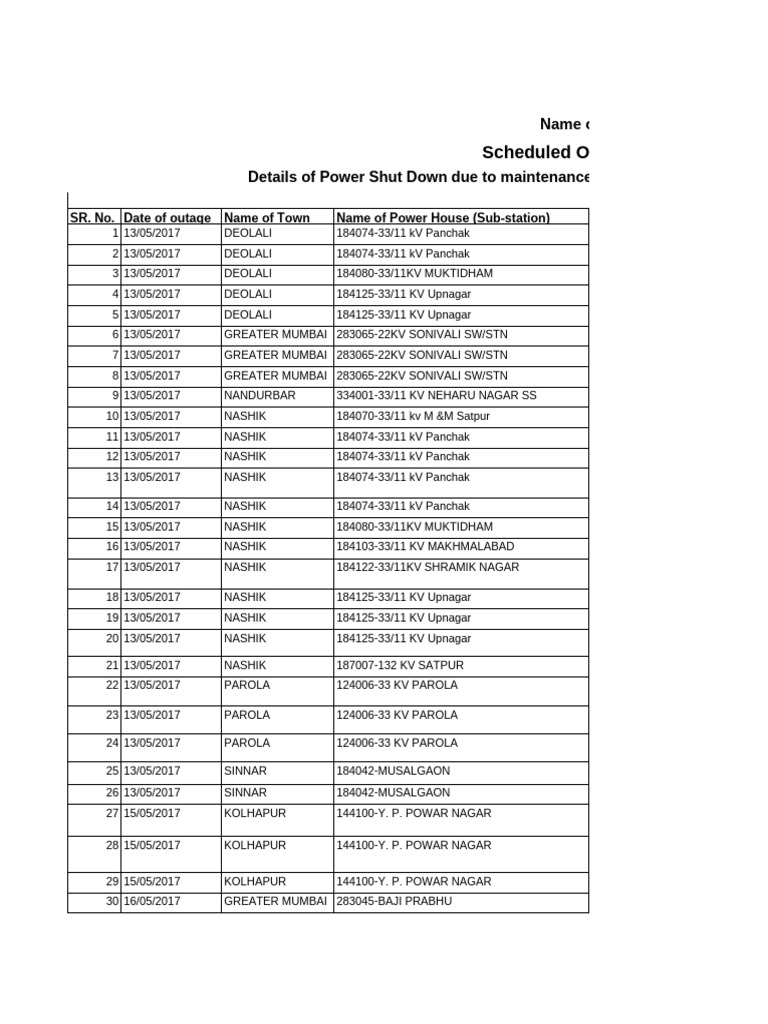 Schedule-Outages-13 05 17-To-19 05 17 | PDF | Electric Power