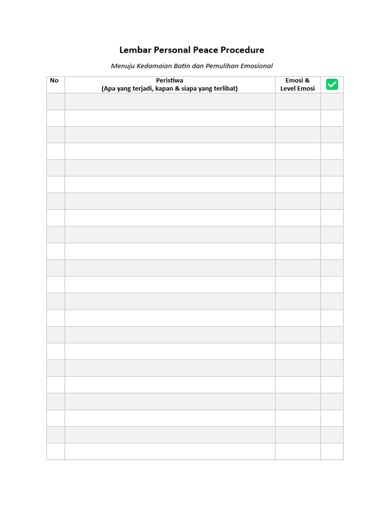 Lembar Personal Peace Procedure | PDF