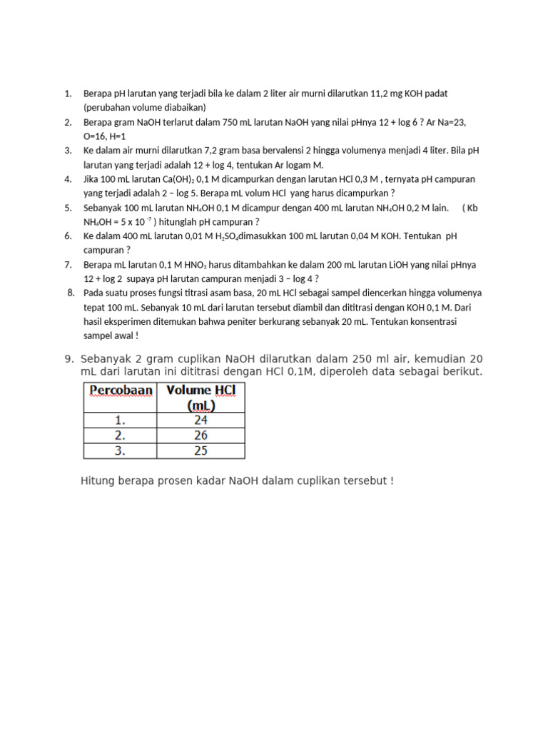 PH Asam Basa, Titrasi Dan Stoikiometri Reaksi | PDF