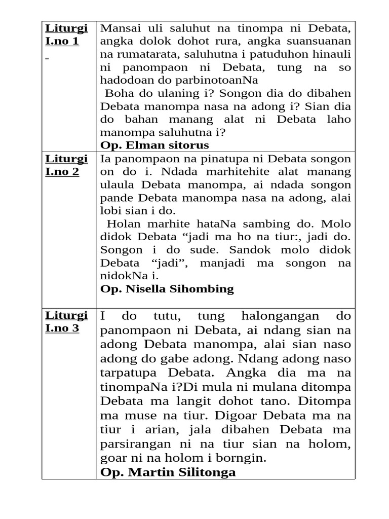 LITURGI LANSIA 2024 | PDF