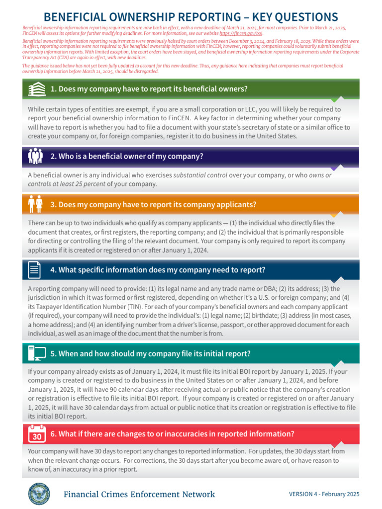 BOI Reporting Key Questions 11.23 | PDF | Trade Name | Ownership