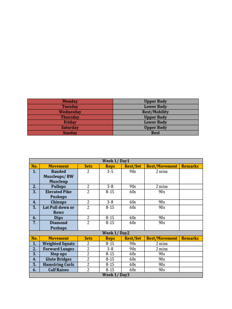 Weekly Workout Plan for Strength Training | PDF | Weight Training ...