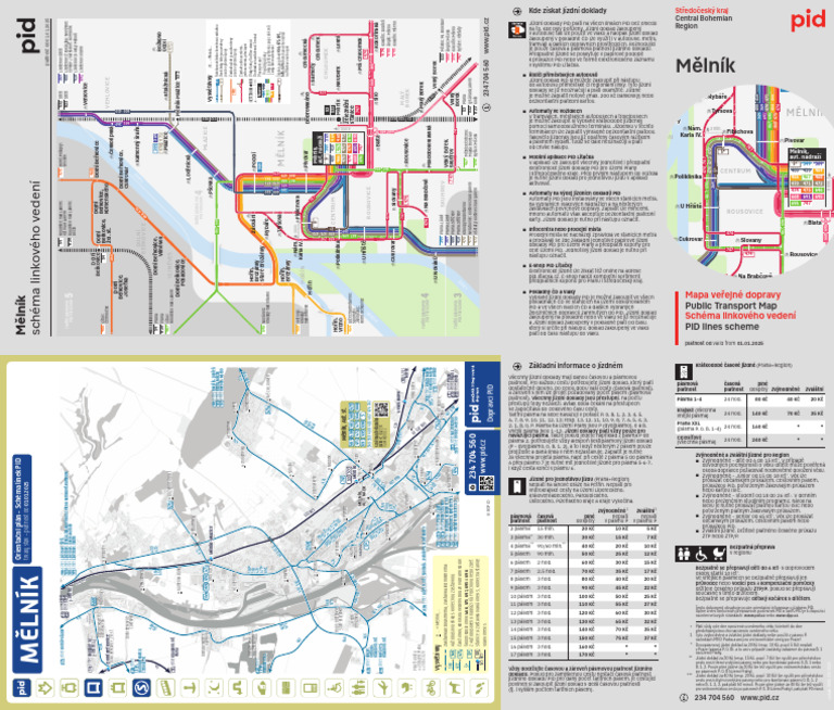 Mesta PID 2025 - Melnik TISK | PDF
