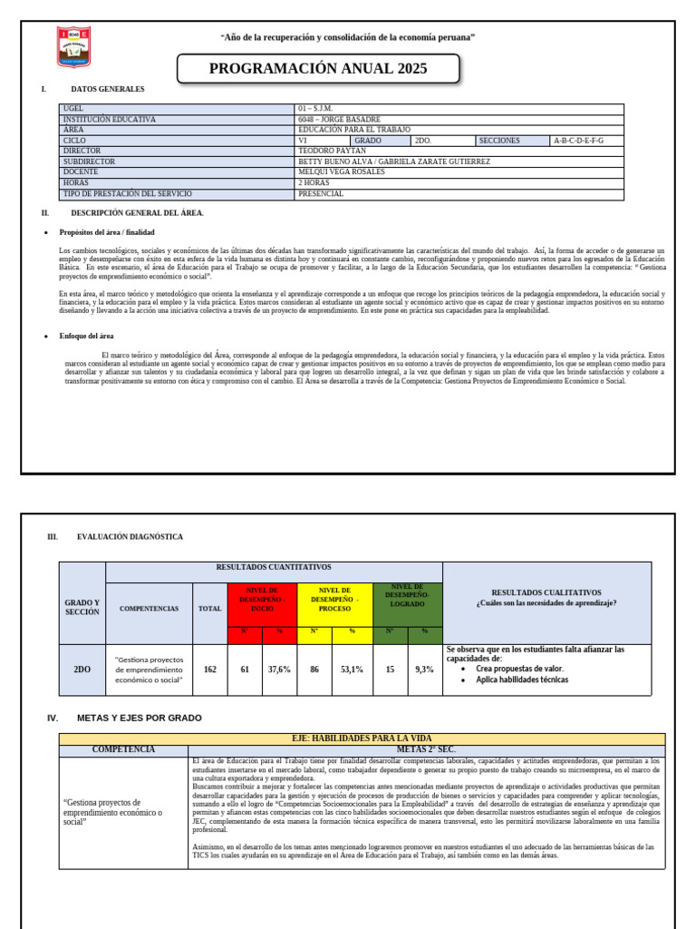 PLAN ANUAL 2025- EPT 2DO SEC (1) | PDF | Las emociones | Iniciativa empresarial