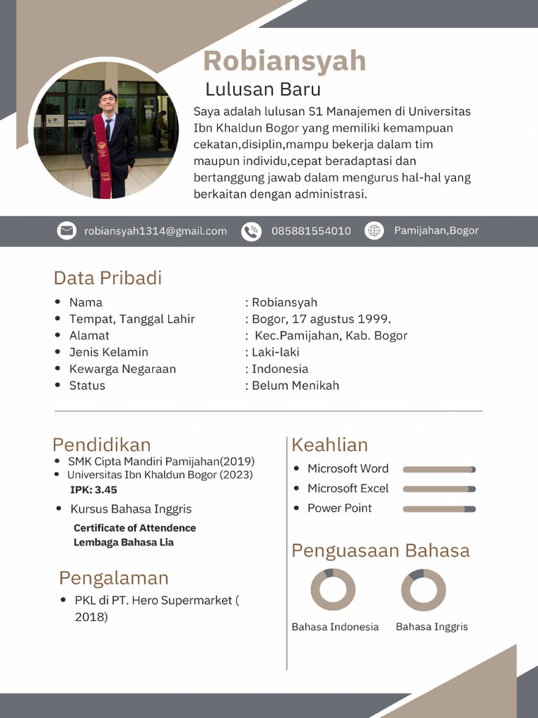 CV Robiansyah | PDF