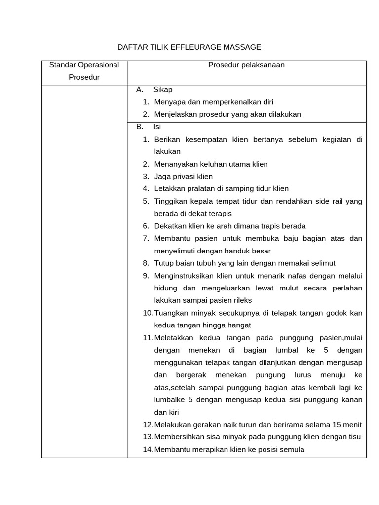 Daftar Tilik Effleurage Massage | PDF