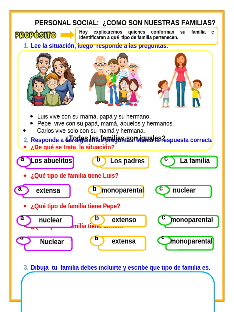 Tipos y características de la familia | PDF