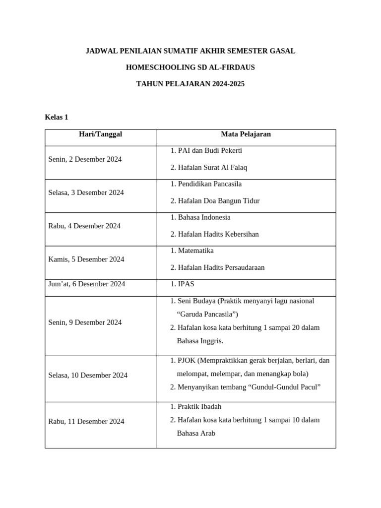 2024-2025 JADWAL PENILAIAN SUMATIF AKHIR SEMESTER GASAL | PDF