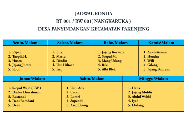 JADWAL RONDA RT 001 NKR REVISI | PDF