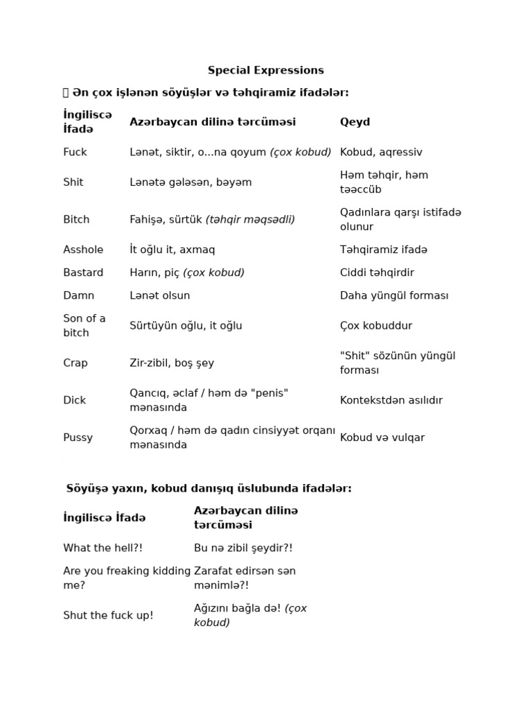 Special Expressions | PDF